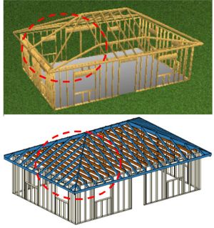 BEWARE OF FRAMING SOFTWARE