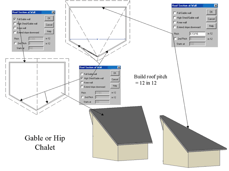 Flat Roof w/ Mansard-Like Facia (steep slope)