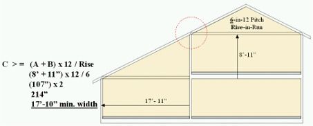 New Page 1 [countryplans.com]