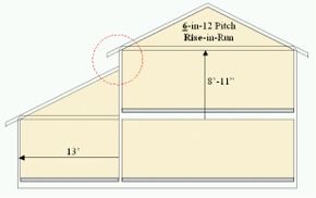 New Page 1 [countryplans.com]